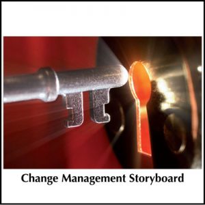 Change Management Storyboard - Logan Leadership